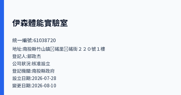 伊森體能實驗室的照片-統編 61038720(南投縣) 公司登記資料與營業項目詳細圖表