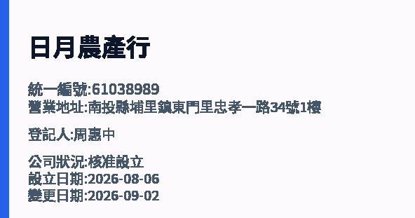 日月農產行的照片-統編 61038989(南投縣) 公司登記資料與營業項目詳細圖表
