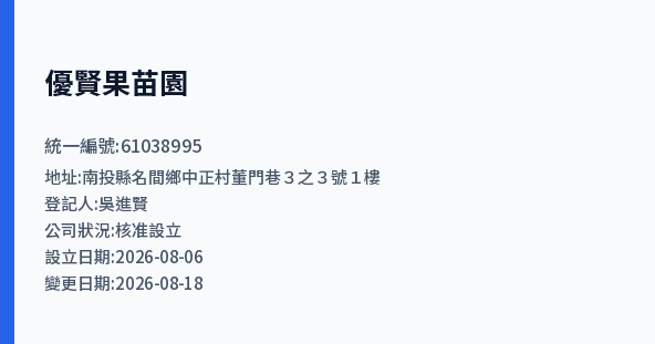 優賢果苗園的照片-統編 61038995(南投縣) 公司登記資料與營業項目詳細圖表
