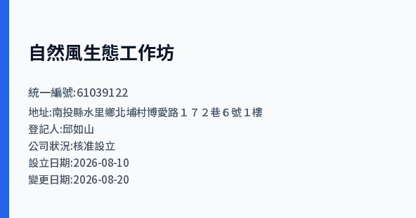 自然風生態工作坊的照片-統編 61039122(南投縣) 公司登記資料與營業項目詳細圖表