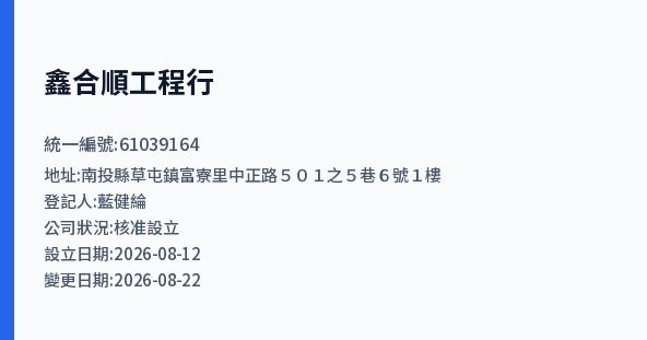 鑫合順工程行的照片-統編 61039164(南投縣) 公司登記資料與營業項目詳細圖表