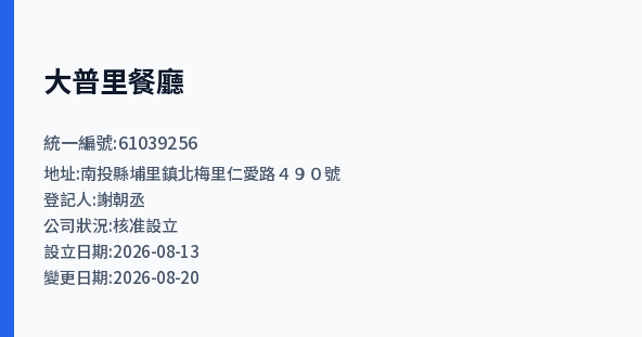 大普里餐廳的照片-統編 61039256(南投縣) 公司登記資料與營業項目詳細圖表