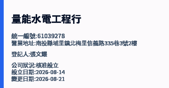 量能水電工程行的照片-統編 61039278(南投縣) 公司登記資料與營業項目詳細圖表