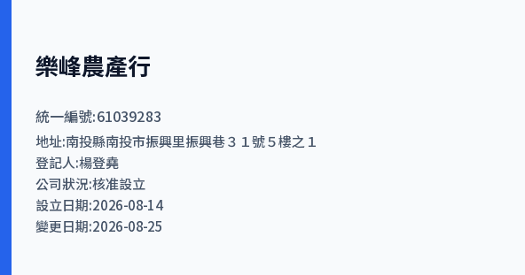 樂峰農產行的照片-統編 61039283(南投縣) 公司登記資料與營業項目詳細圖表