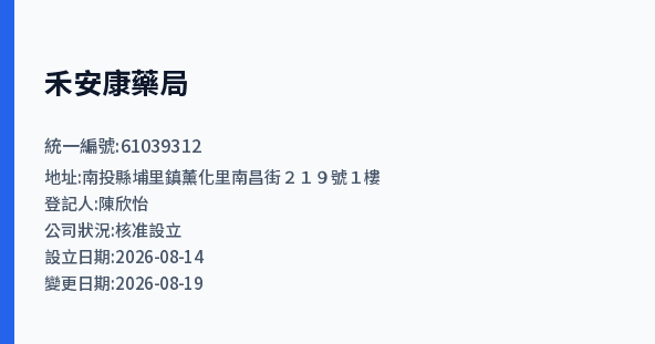 禾安康藥局的照片-統編 61039312(南投縣) 公司登記資料與營業項目詳細圖表