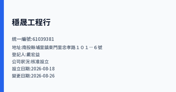 穩晟工程行的照片-統編 61039381(南投縣) 公司登記資料與營業項目詳細圖表
