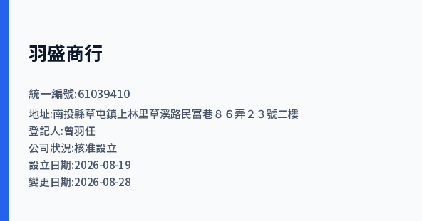 羽盛商行的照片-統編 61039410(南投縣) 公司登記資料與營業項目詳細圖表