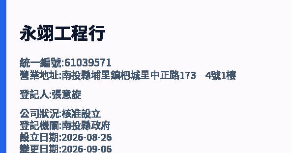 永翊工程行的照片-統編 61039571(南投縣) 公司登記資料與營業項目詳細圖表