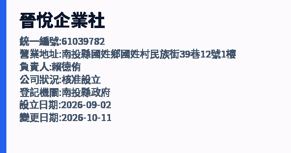 晉悅企業社的照片-統編 61039782(南投縣) 公司登記資料與營業項目詳細圖表