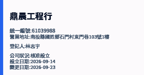 鼎晨工程行的照片-統編 61039988(南投縣) 公司登記資料與營業項目詳細圖表