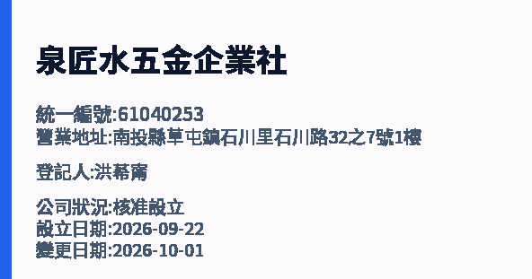泉匠水五金企業社的照片-統編 61040253(南投縣) 公司登記資料與營業項目詳細圖表