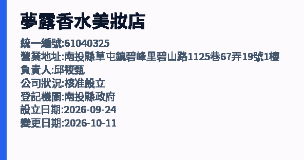 夢露香水美妝店的照片-統編 61040325(南投縣) 公司登記資料與營業項目詳細圖表