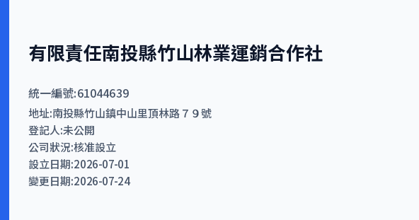 有限責任南投縣竹山林業運銷合作社的照片-統編 61044639(南投縣) 公司登記資料與營業項目詳細圖表