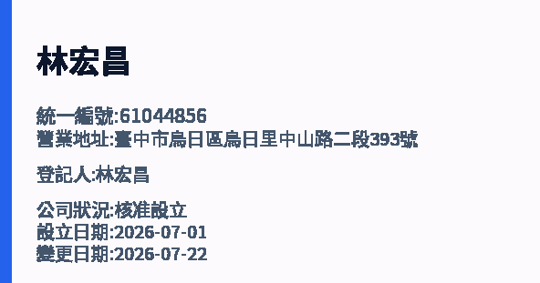 林宏昌的照片-統編 61044856(臺中市) 公司登記資料與營業項目詳細圖表