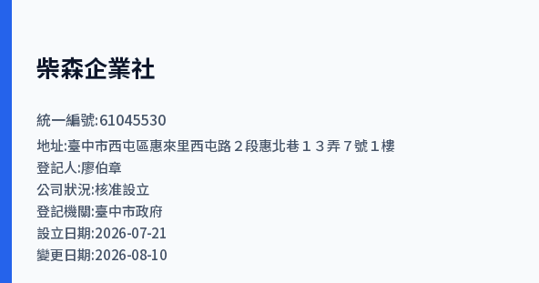 柴森企業社的照片-統編 61045530(臺中市) 公司登記資料與營業項目詳細圖表