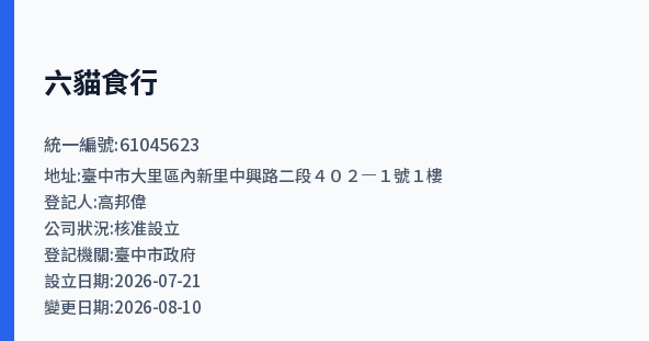 六貓食行的照片-統編 61045623(臺中市) 公司登記資料與營業項目詳細圖表