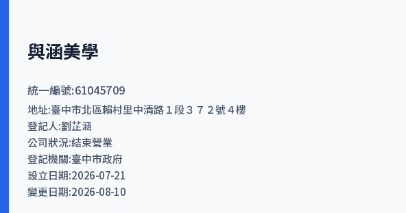 與涵美學的照片-統編 61045709(臺中市) 公司登記資料與營業項目詳細圖表