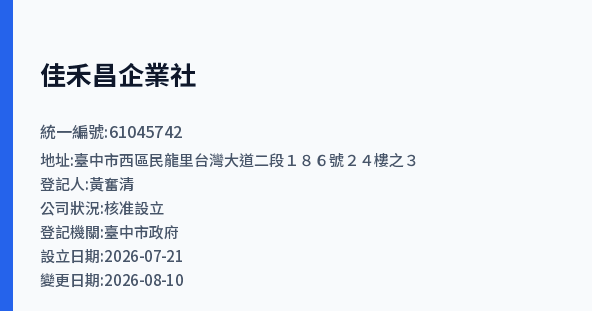 佳禾昌企業社的照片-統編 61045742(臺中市) 公司登記資料與營業項目詳細圖表