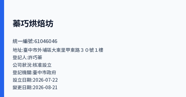 蓁巧烘焙坊的照片-統編 61046046(臺中市) 公司登記資料與營業項目詳細圖表