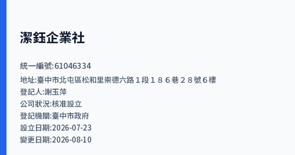 潔鈺企業社的照片-統編 61046334(臺中市) 公司登記資料與營業項目詳細圖表