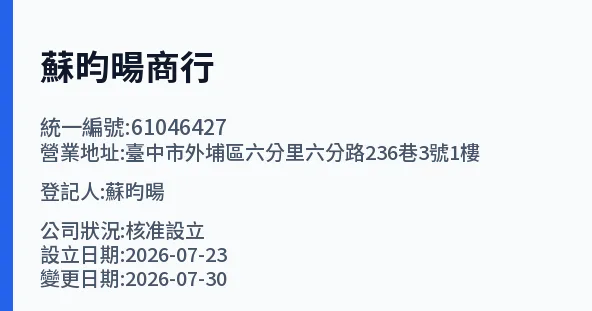 蘇昀暘商行的照片-統編 61046427(臺中市) 公司登記資料與營業項目詳細圖表