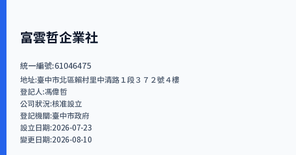 富雲哲企業社的照片-統編 61046475(臺中市) 公司登記資料與營業項目詳細圖表