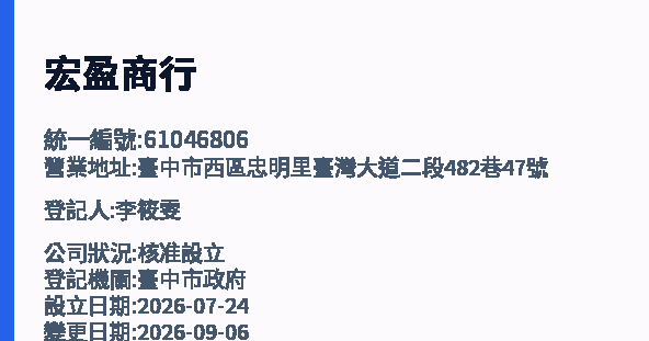 宏盈商行的照片-統編 61046806 公司登記資料與營業項目詳細圖表