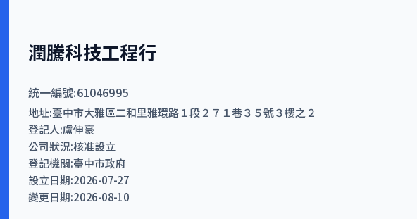 潤騰科技工程行的照片-統編 61046995(臺中市) 公司登記資料與營業項目詳細圖表