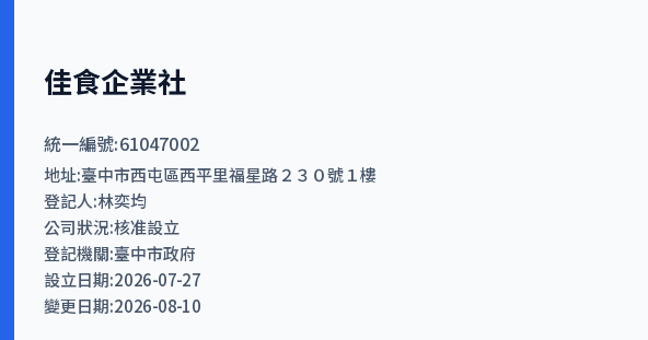 佳食企業社的照片-統編 61047002(臺中市) 公司登記資料與營業項目詳細圖表