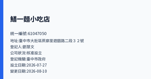 鱔一麵小吃店的照片-統編 61047050(臺中市) 公司登記資料與營業項目詳細圖表