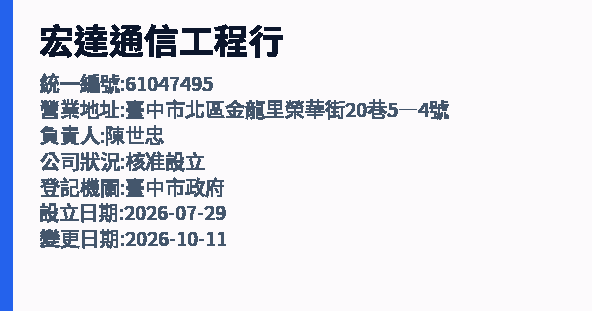 宏達通信工程行的照片-統編 61047495(臺中市) 公司登記資料與營業項目詳細圖表