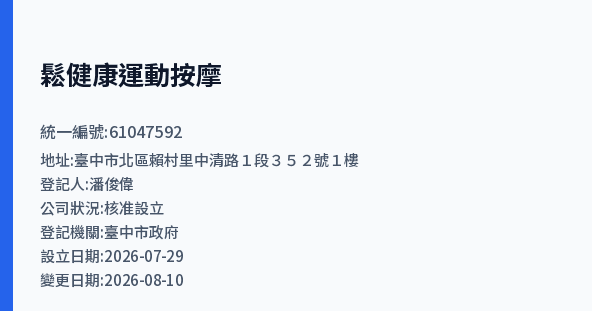 鬆健康運動按摩的照片-統編 61047592(臺中市) 公司登記資料與營業項目詳細圖表