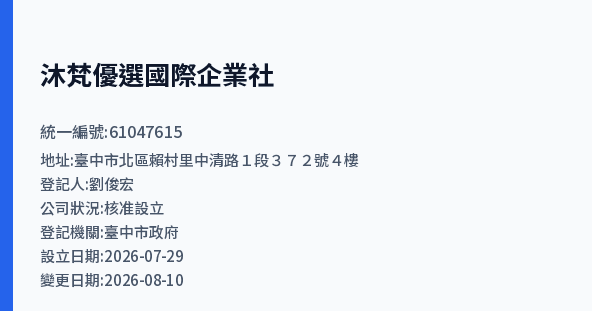 沐梵優選國際企業社的照片-統編 61047615(臺中市) 公司登記資料與營業項目詳細圖表