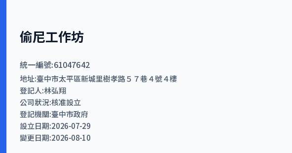偷尼工作坊的照片-統編 61047642(臺中市) 公司登記資料與營業項目詳細圖表