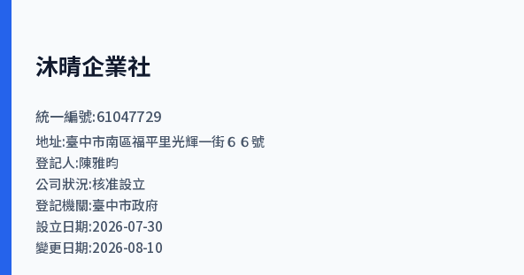 沐晴企業社的照片-統編 61047729(臺中市) 公司登記資料與營業項目詳細圖表