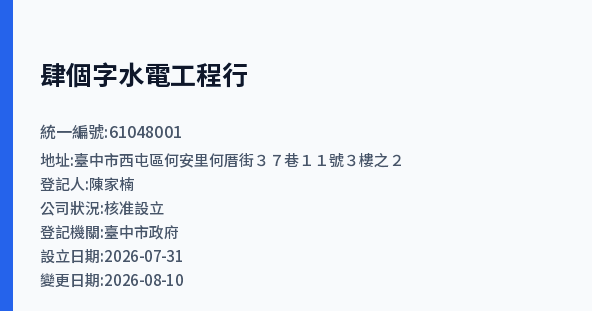 肆個字水電工程行的照片-統編 61048001(臺中市) 公司登記資料與營業項目詳細圖表