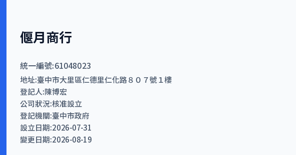 偃月商行的照片-統編 61048023(臺中市) 公司登記資料與營業項目詳細圖表