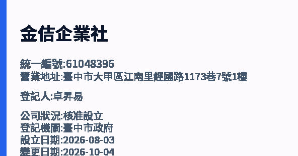 金佶企業社的照片-統編 61048396(臺中市) 公司登記資料與營業項目詳細圖表