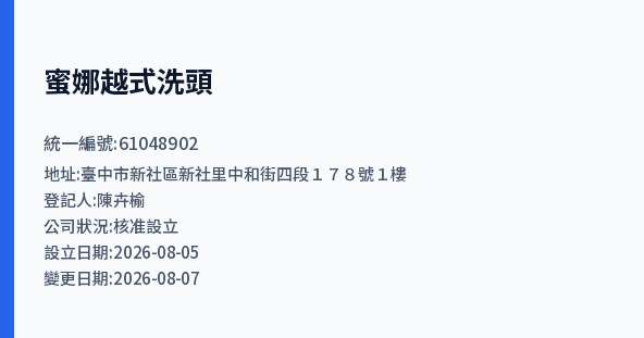 蜜娜越式洗頭的照片-統編 61048902(臺中市) 公司登記資料與營業項目詳細圖表