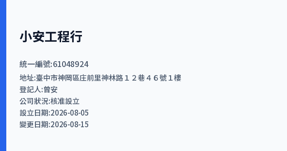 小安工程行的照片-統編 61048924(臺中市) 公司登記資料與營業項目詳細圖表