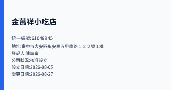 金萬祥小吃店的照片-統編 61048945(臺中市) 公司登記資料與營業項目詳細圖表