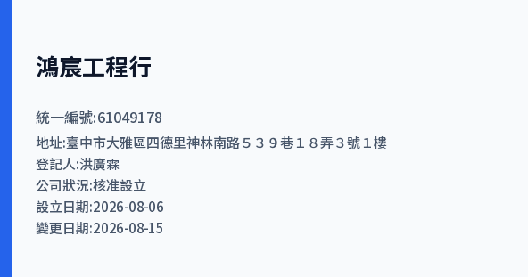 鴻宸工程行的照片-統編 61049178(臺中市) 公司登記資料與營業項目詳細圖表