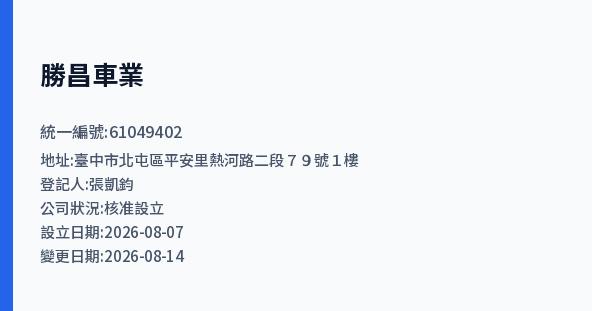 勝昌車業的照片-統編 61049402(臺中市) 公司登記資料與營業項目詳細圖表