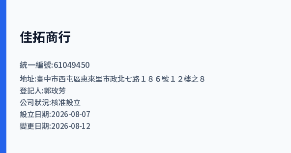 佳拓商行的照片-統編 61049450(臺中市) 公司登記資料與營業項目詳細圖表