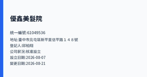 優鑫美髮院的照片-統編 61049536(臺中市) 公司登記資料與營業項目詳細圖表