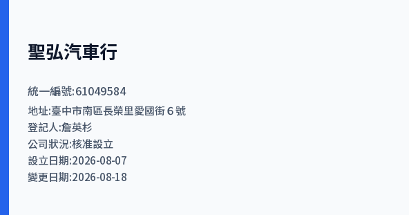 聖弘汽車行的照片-統編 61049584(臺中市) 公司登記資料與營業項目詳細圖表