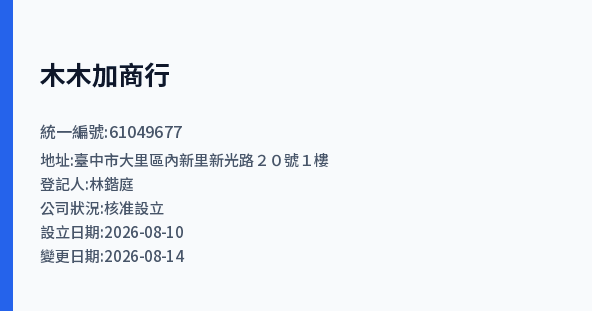 木木加商行的照片-統編 61049677(臺中市) 公司登記資料與營業項目詳細圖表