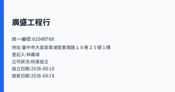 廣盛工程行的照片-統編 61049769(臺中市) 公司登記資料與營業項目詳細圖表