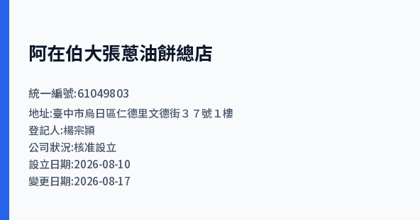 阿在伯大張蔥油餅總店的照片-統編 61049803(臺中市) 公司登記資料與營業項目詳細圖表