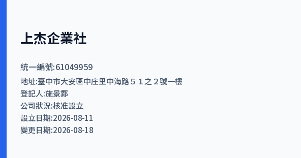 上杰企業社的照片-統編 61049959(臺中市) 公司登記資料與營業項目詳細圖表